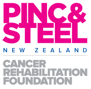 Physio Fix – Excellence in Health & Rehabilitation